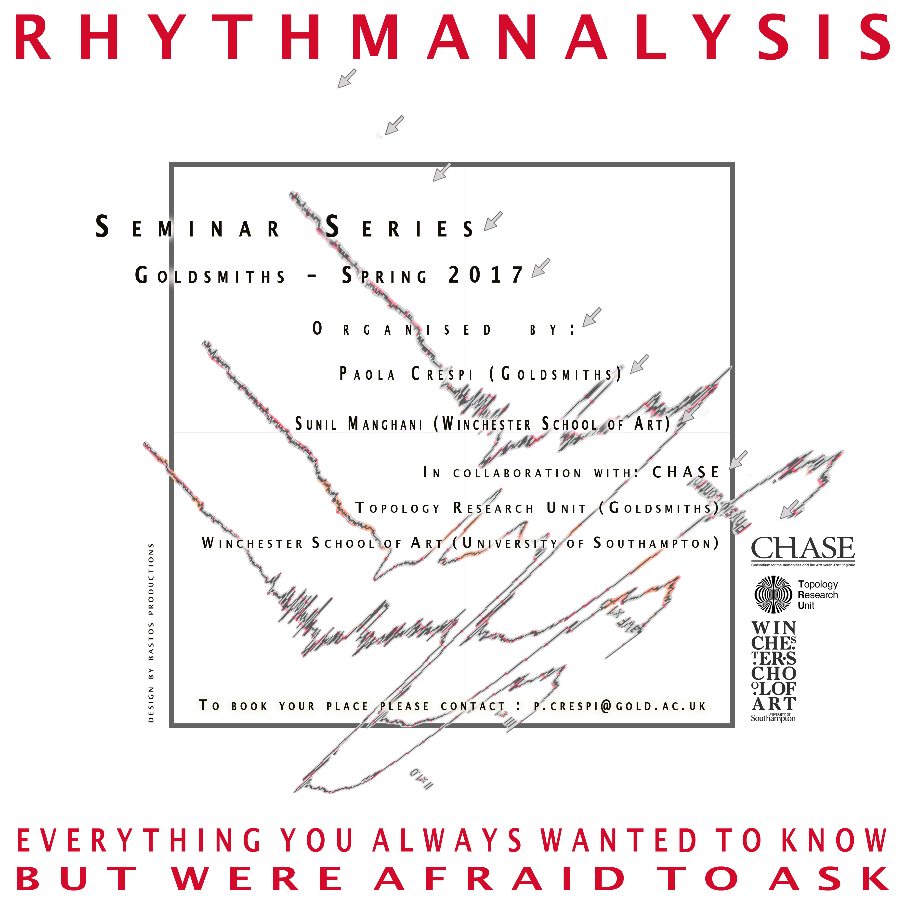 Goldsmiths Seminar Series – Rhythmanalysis: Everything You Always Wanted To Know But Were Afraid ...